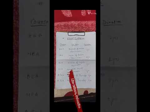 Education degree, Full form of BBA, MBA, BCA,. Etc... Shots video..