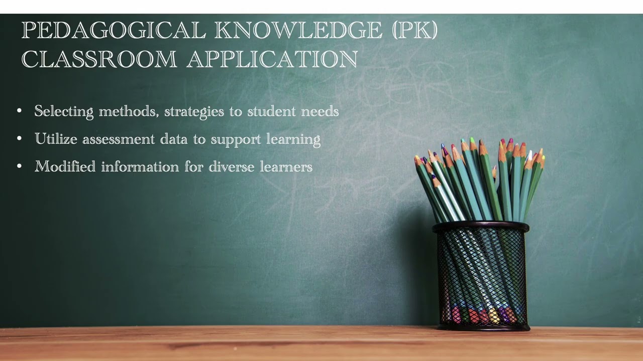 Technology Integration Framework