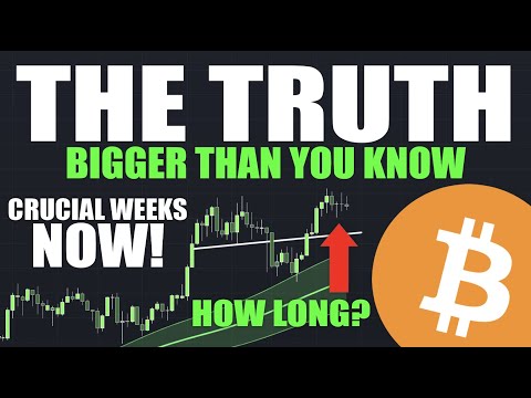 Bitcoin: Forget EVERYTHING You Know About The Cycle! - The REALITY Of BTC's Bull Run (Q&A Part 1)