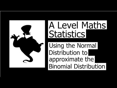 Using the Normal Distribution to approximate the Binomial Distribution