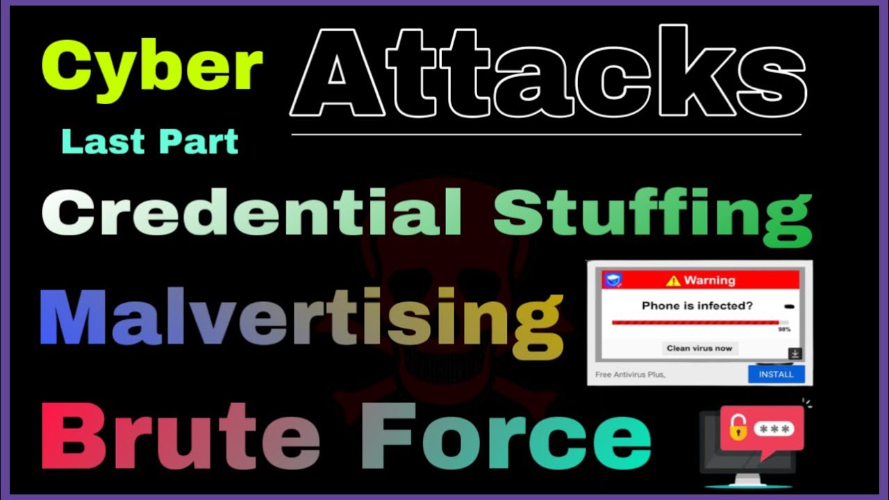 Malvertising || Credential Stuffing || Brute Force Attack
