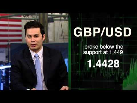 01/12: Stocks turn positive as China and oil stabilize, USD under pressure
