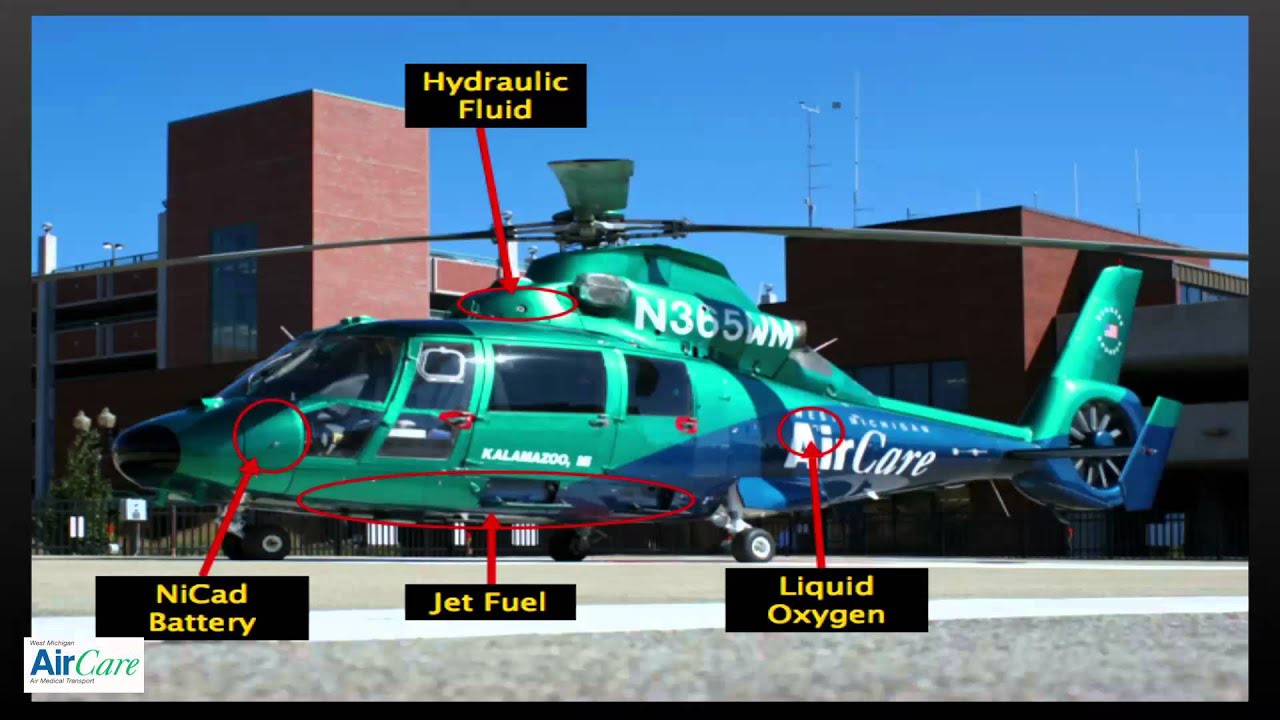 Landing Zone Training Video