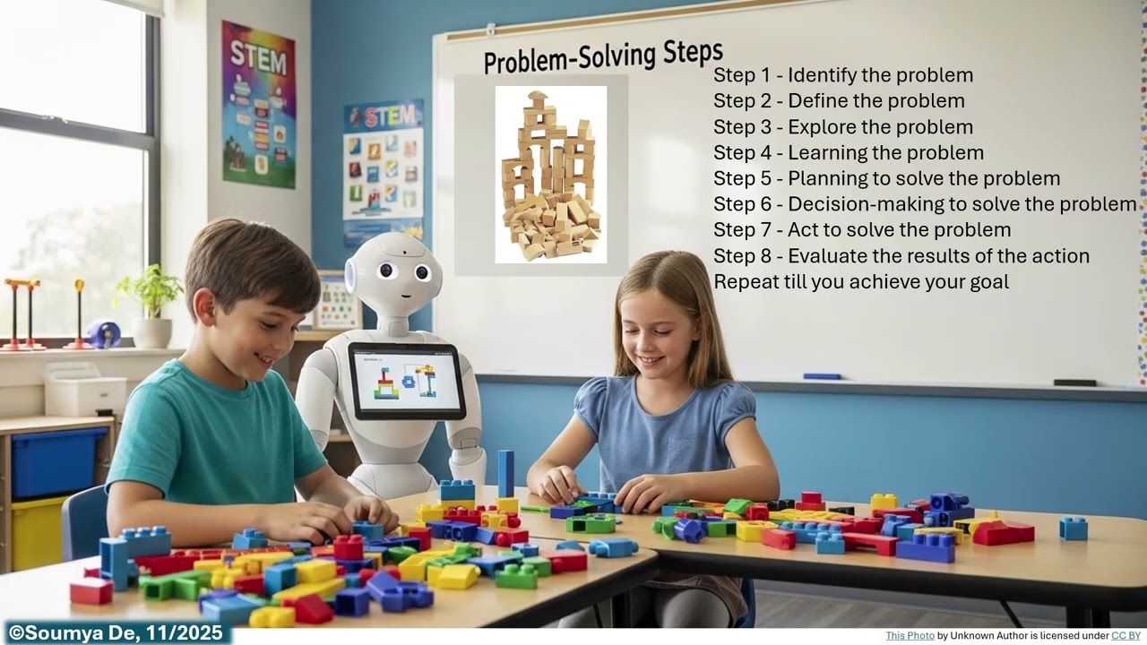 Basics4AI Module 2: Goal-based Problem-solving