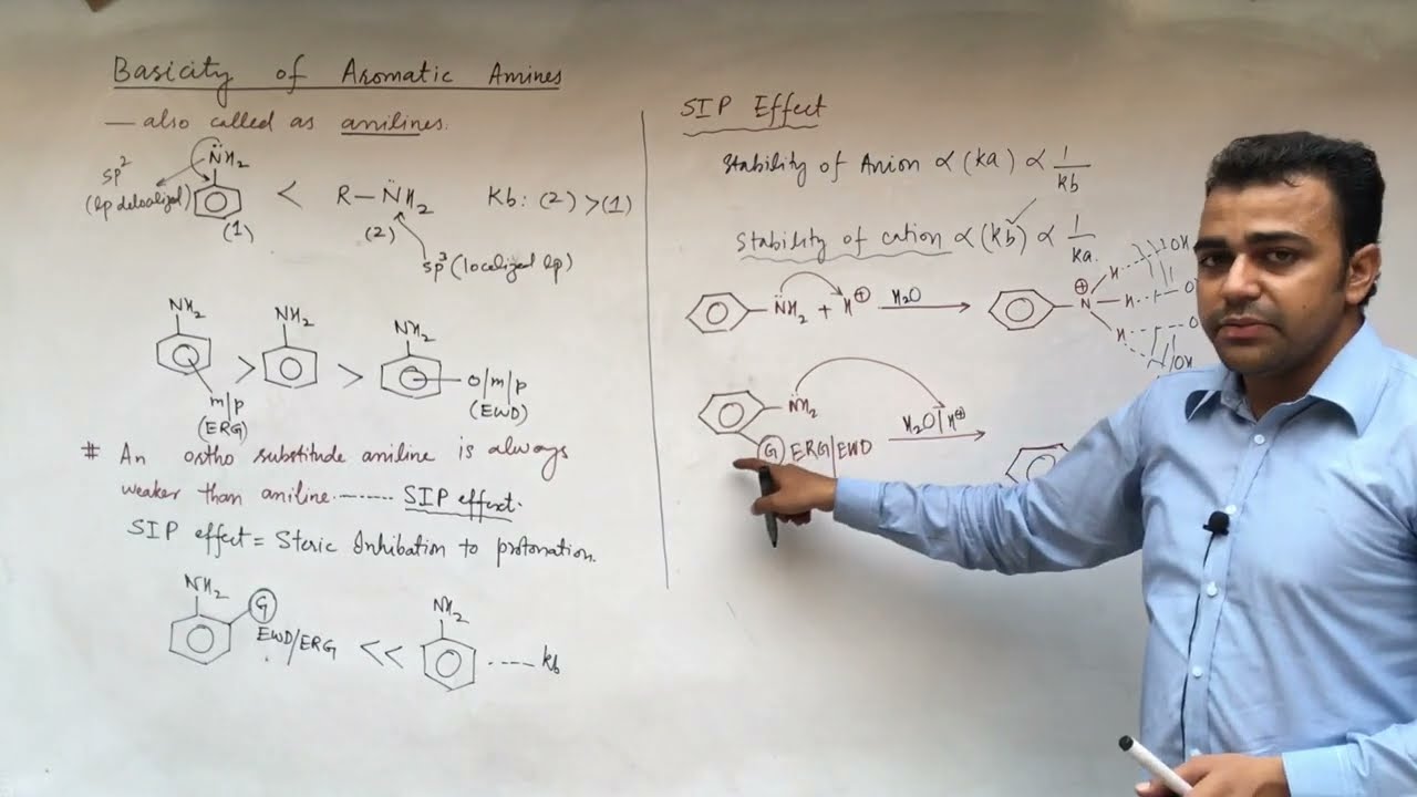 L37 - GOC | Basic Strength Of Anilines | Aromatic Amines | General Organic Chemistry | AM Chemistry