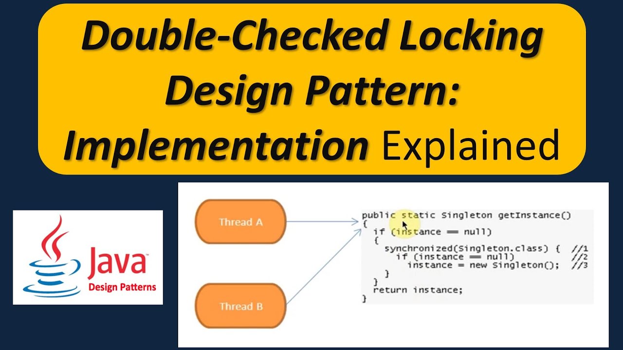 Double-Checked Locking Design Pattern: Implementation Explained