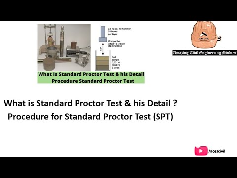 What Is Standard Proctor Test ?