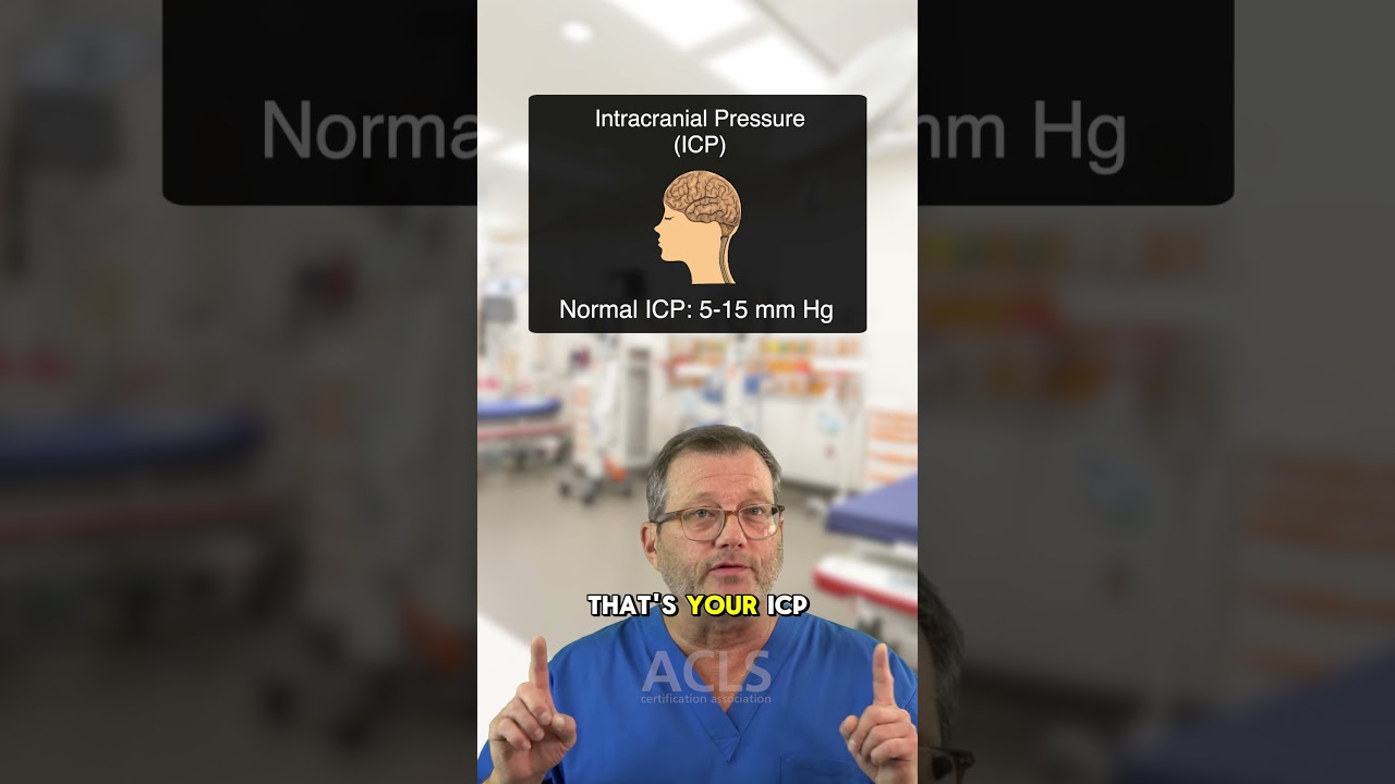 Mean Arterial Pressure: Why 65 Matters!