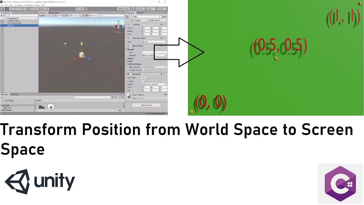 Transform a position from world to screen space, in Unity 3d using C#|World to Screen Coordinates