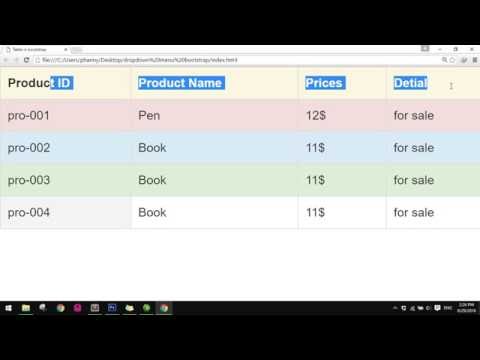 Bootstrap 3 | Table rowspan colspan bootstrap