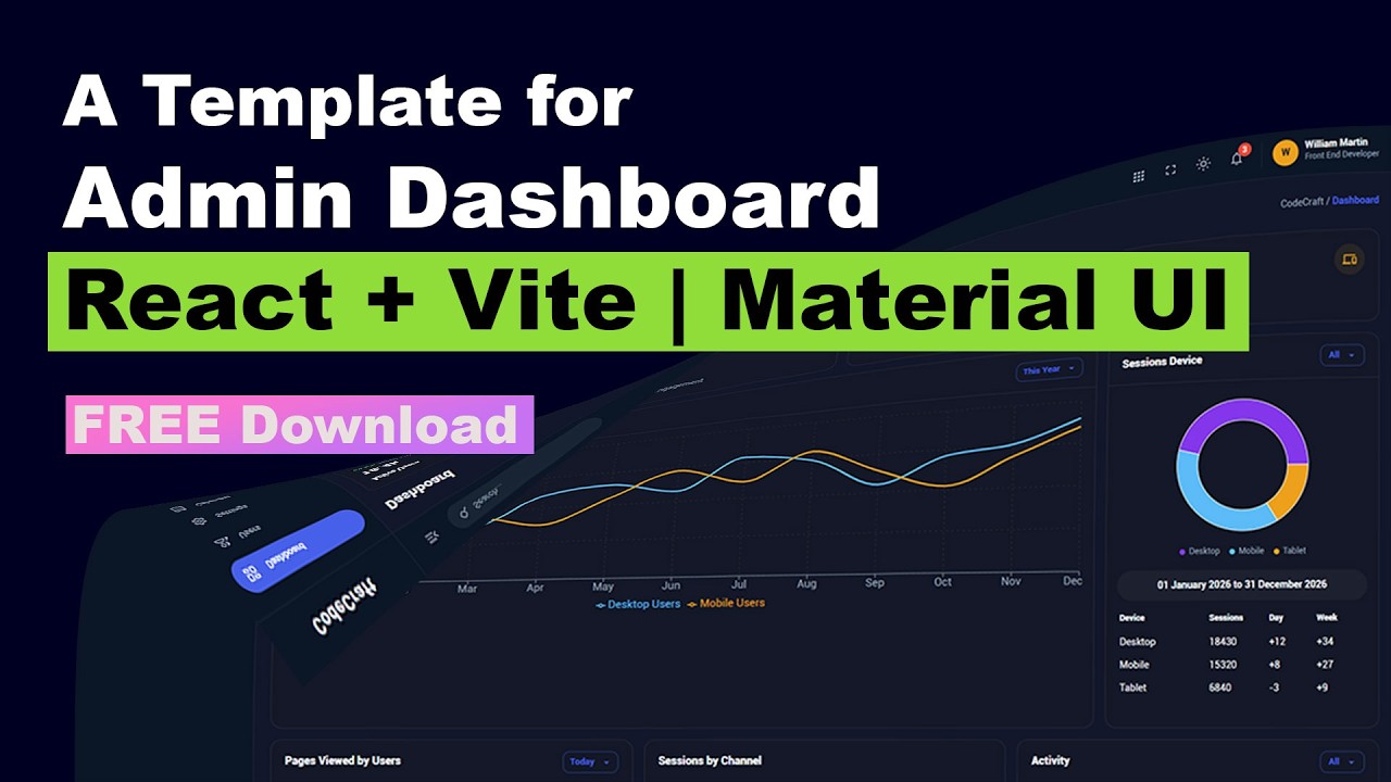 A Template for Admin Dashboard | React + Vite | Material UI