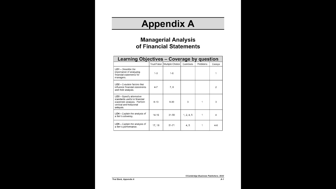 Appendix A: Managerial Analysis of Financial Statements BY Kulp