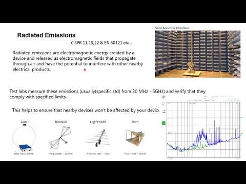 EMI, EMC Introduction part-1, EMI Testing, EMC Testing Standards,EMI EMC testing interview questions