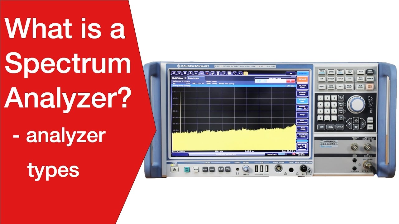 What is a Spectrum Analyzer | How Does a Spectrum Analyzer Work