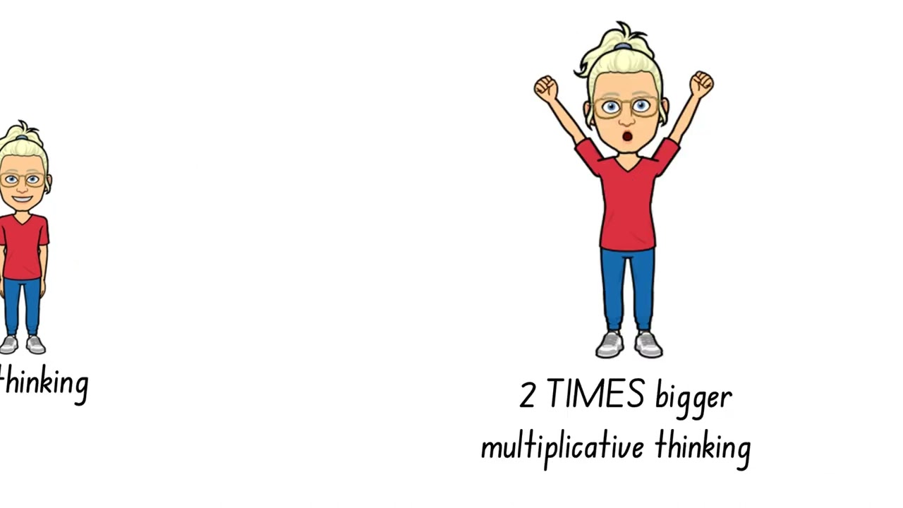 8 MD i b MULTIPLICATIVE THINKING 2