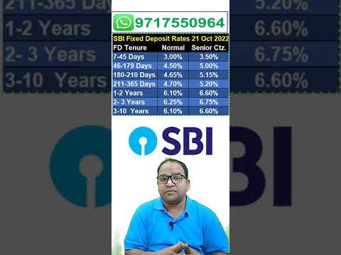 State Bank of India increased interest on Fixed deposits FDs from 21 October 2022