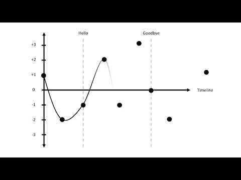 Events are hard – The Friend Manual: How to make friends when you're ...