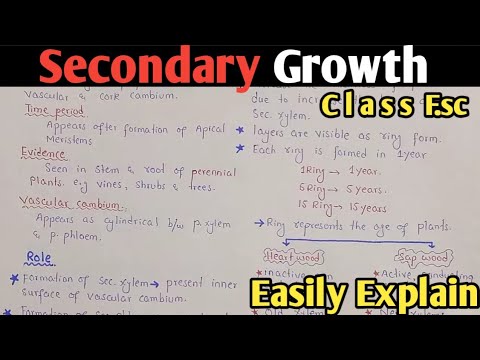 Significance Of Secondary Growth | Heart Wood | Sap Wood | Callus | Class 12 Biology (Urdu/Hindi)