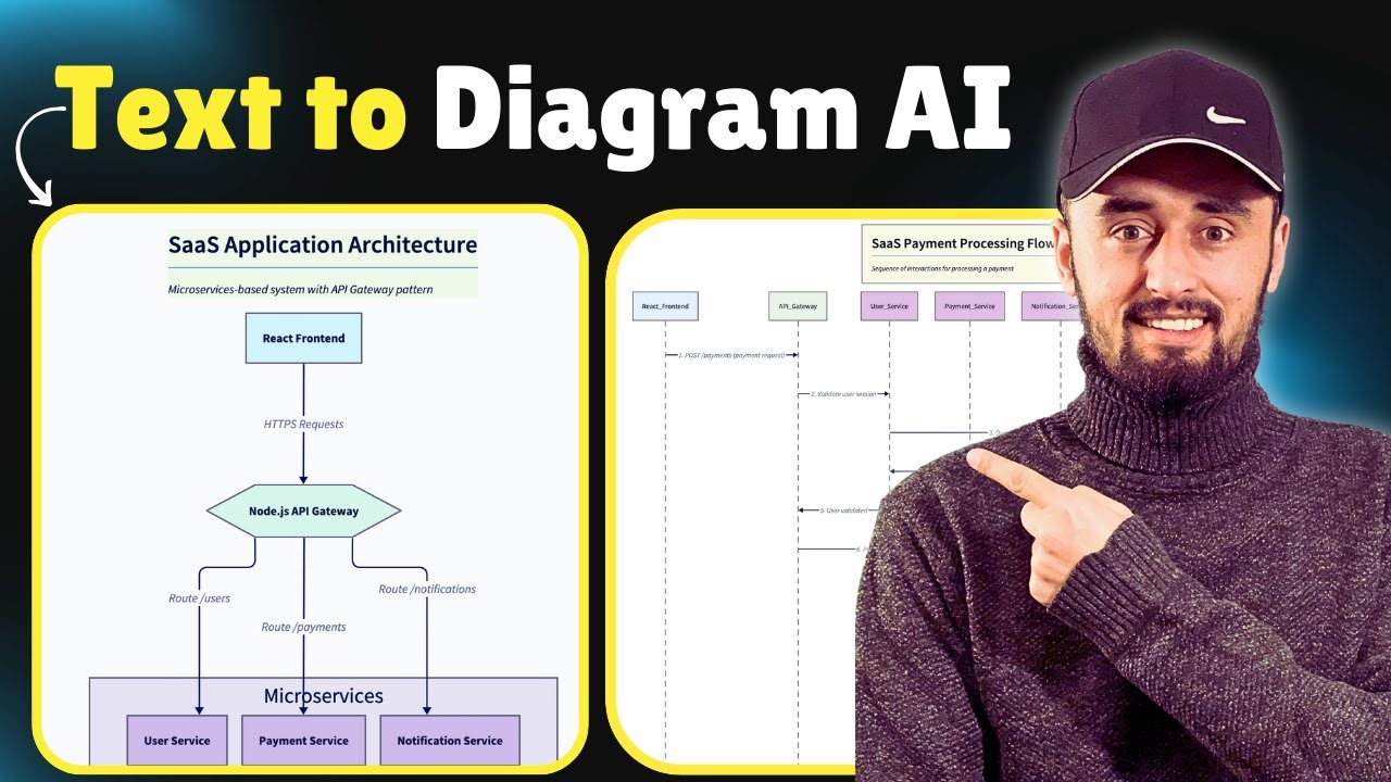 Turn Text into Diagrams in Seconds - AI Diagram Maker Tutorial