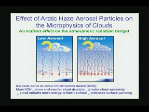 Global Warming and the Polar Regions: Signs of Human Impact - Perspectives on Ocean Science