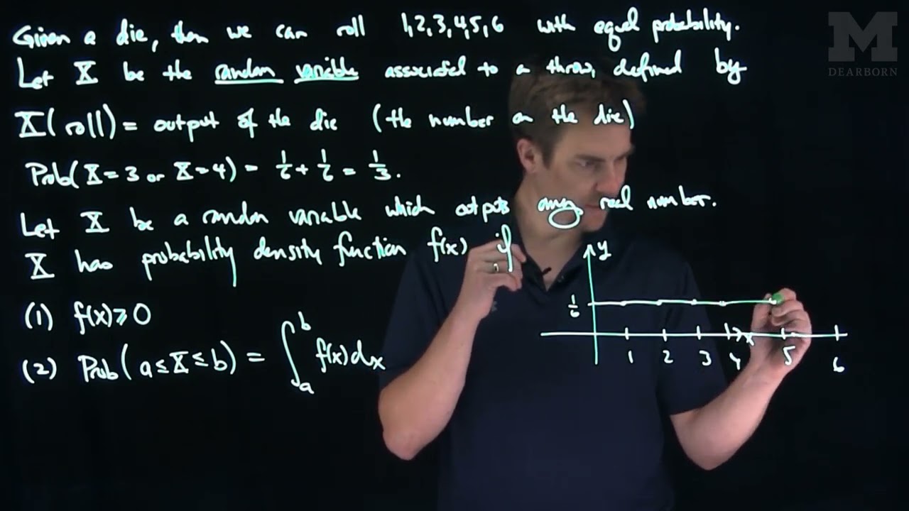 Understanding a Continuous Probability Density Function