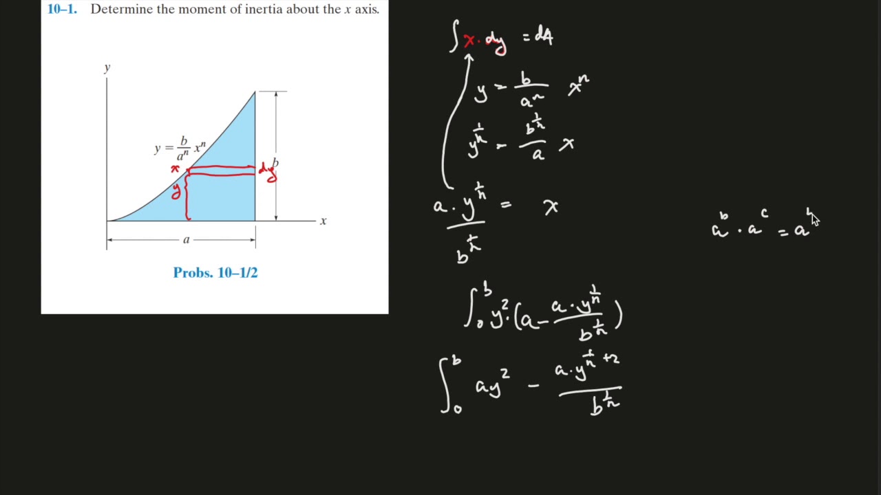 10-1 Determine the moment of inertia about the x-axis.