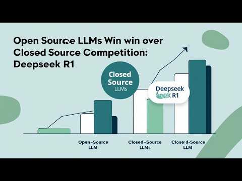 Open Source LLMs: How DeepSeek is Outpacing OpenAI at a Fraction of the Cost