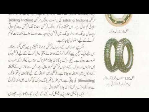 Rolling Friction in Urdu Class 9 Physics Chapter 3