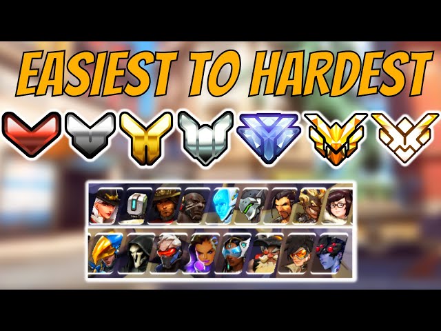 How to play Damage class Heroes in Overwatch 2?