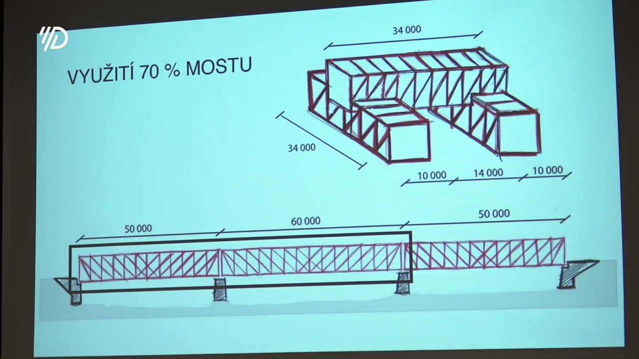 VIDEO: Co bude se starou konstrukcí železničního mostu? – iDOBNET