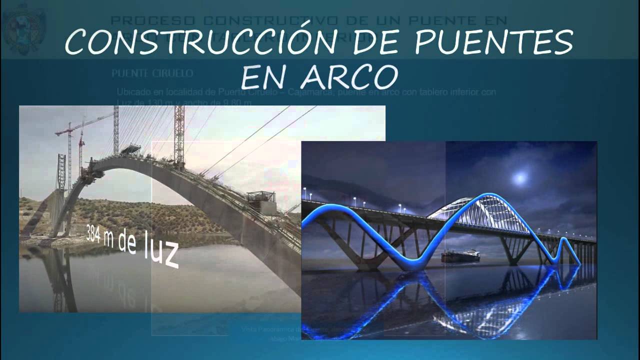 CONSTRUCCIÓN DE PUENTES VEHICULARES - GRUPO 6