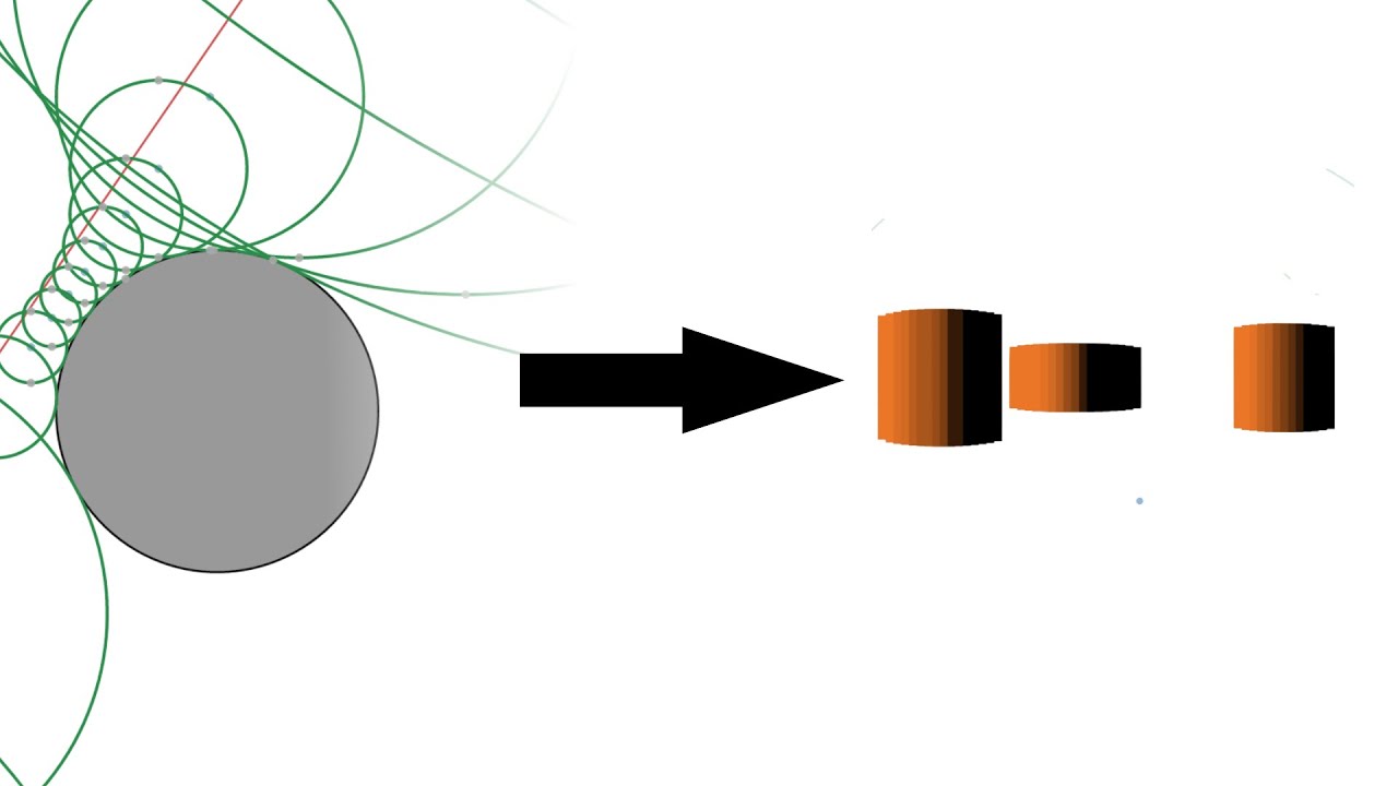Raymarching explained in one minute