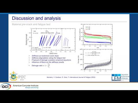 Generalized Nonlinear Moment–Curvature Model for the Mechanical Degradation of R/SFRC Beams