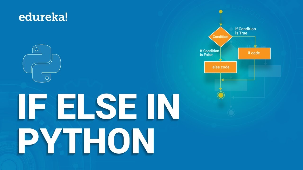 Python If Else | If Else Statement In Python | Python Training | Edureka