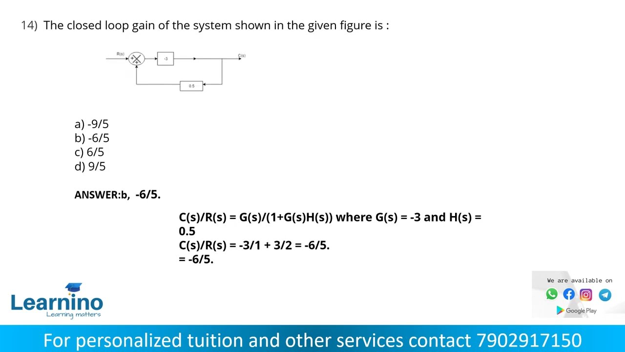 Control Systems MCQ, KSEB SUB Engineer
