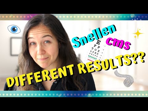 Eye Chart vs. CMs to Blur | Results don't match - which one is right? | EndMyopia student