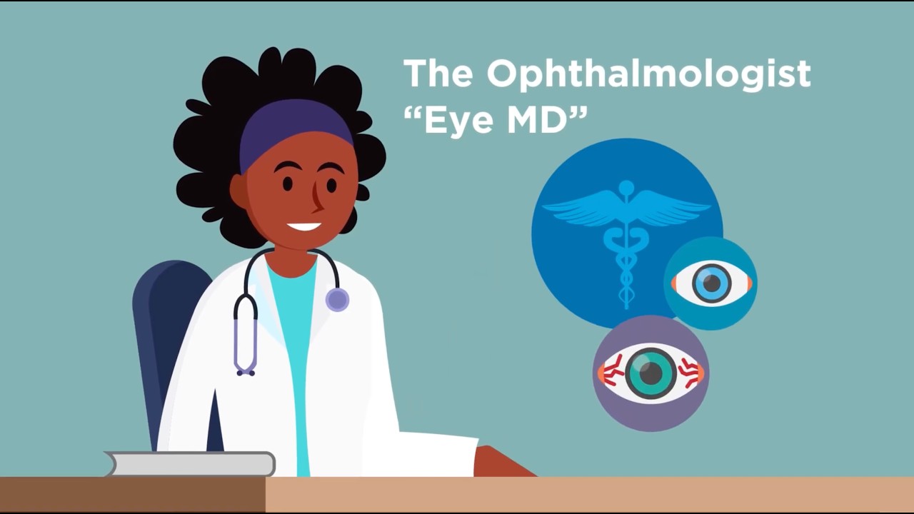 Meet the Ophthalmologist: Leading the Os of Eye Care
