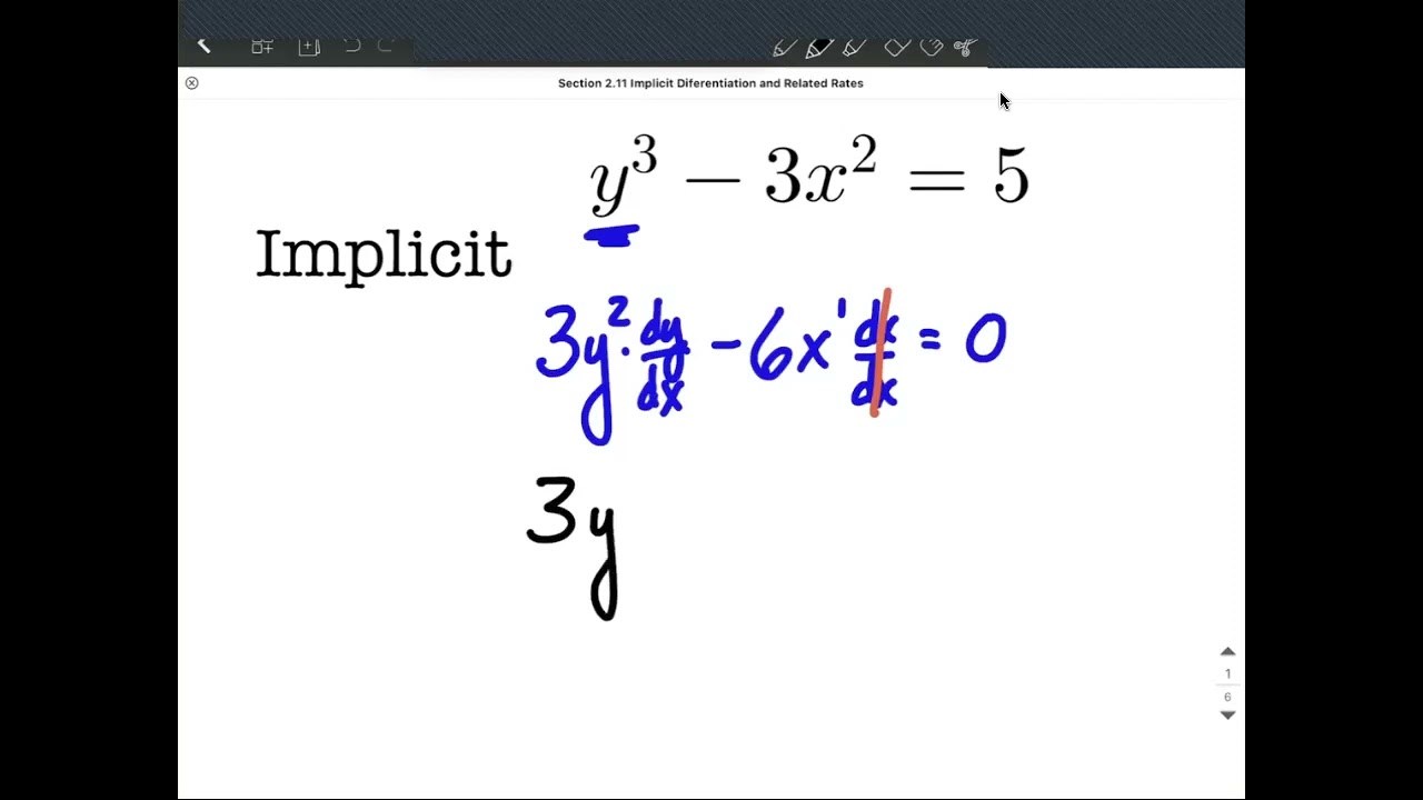 Explicit vs Implicit Differentiation
