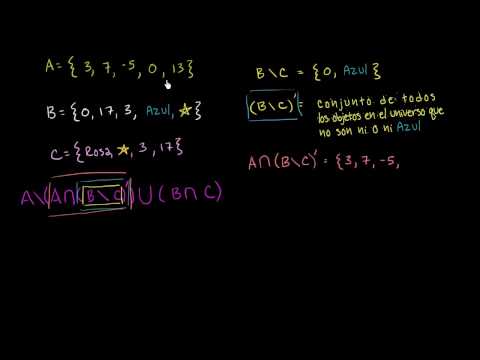 Juntar las operaciones de conjuntos (video) | Khan Academy