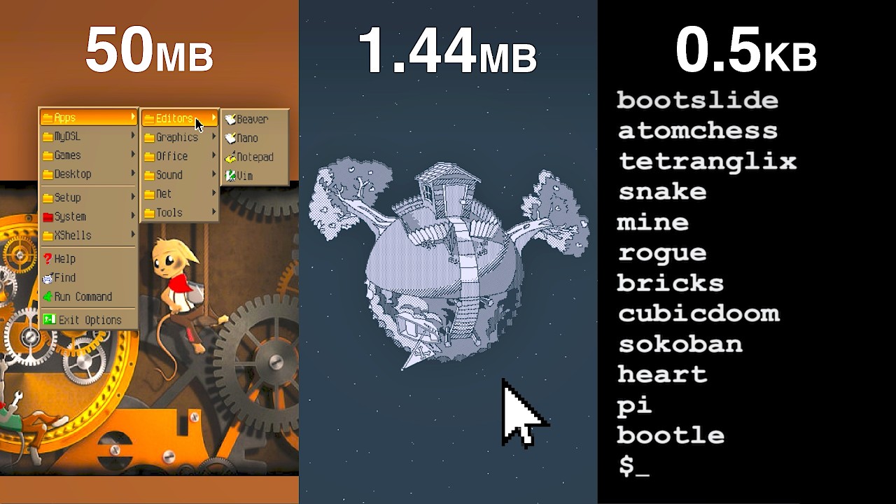 The Smallest Operating Systems in the World