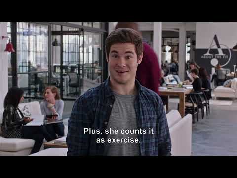 Intern - First Day at Work deep list…: English ESL video lessons