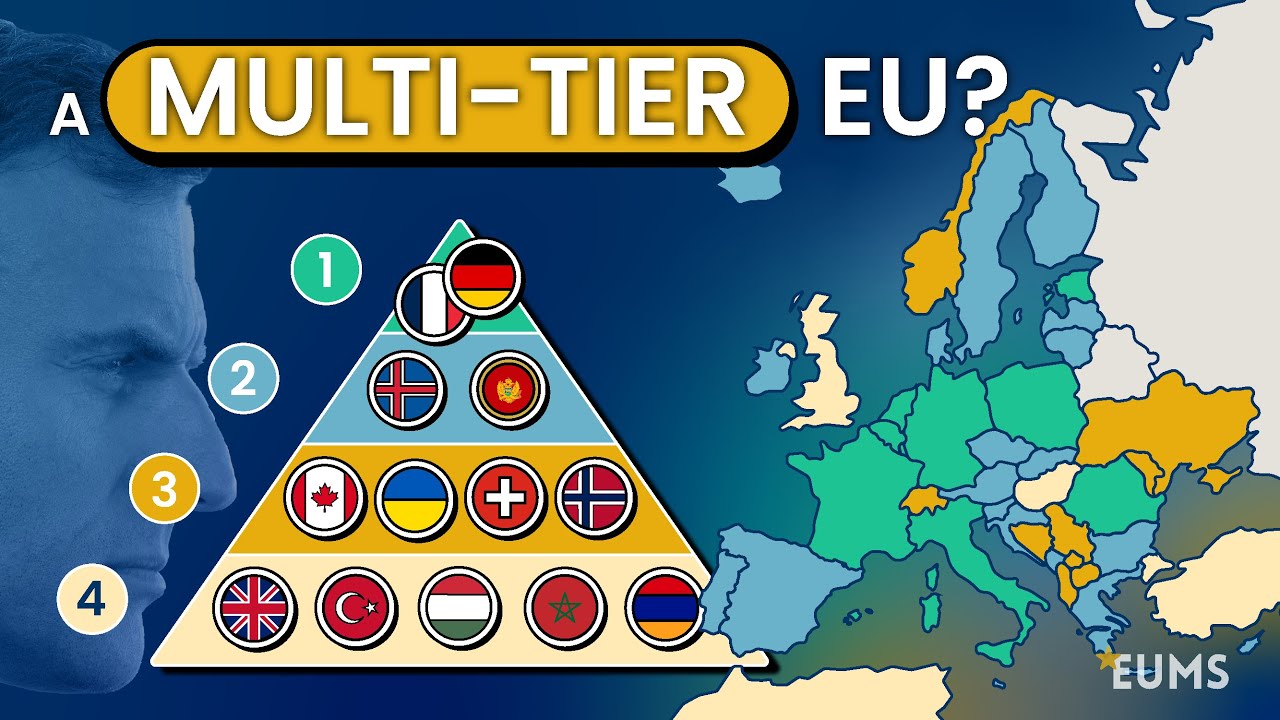 A Four-Tier Europe?