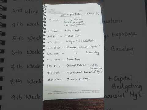 CA final May 2024 Study Plan for Group 1 - AFM