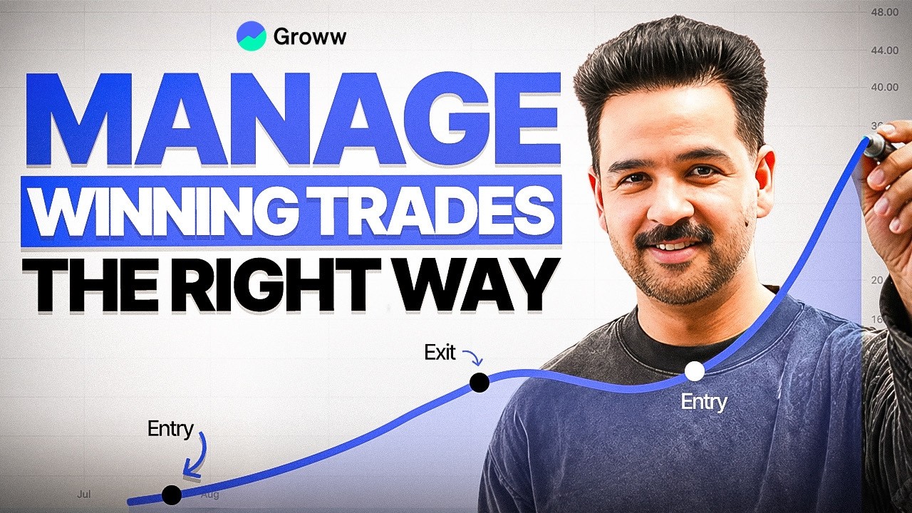 How to set targets and stoplosses in swing trading?