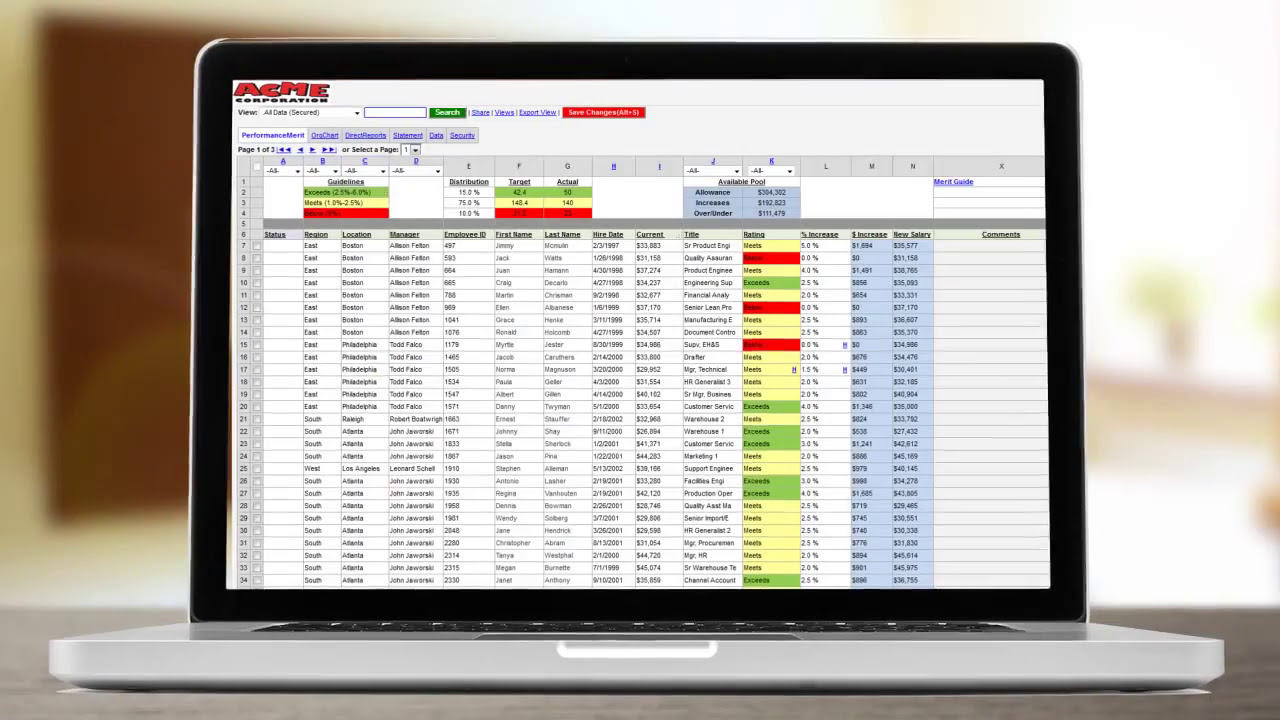 SecureSheet Software Makes Merit Compensation and Bonus Admin Easy