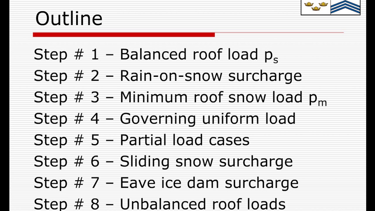 ASCE 7-10 Snow Load Provisions