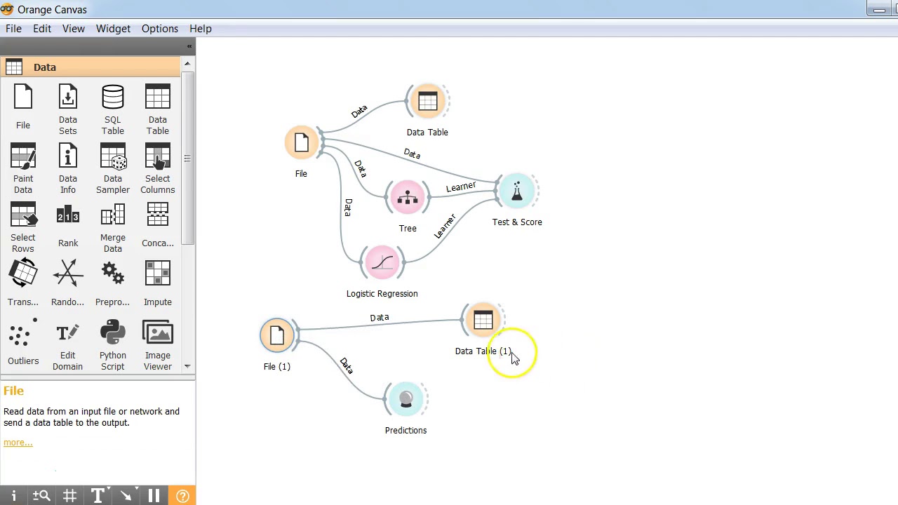 Machine Learning With Orange
