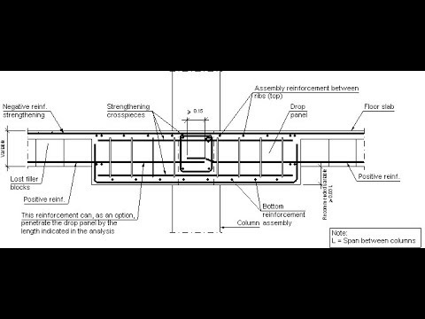 شرح 72 شرح البلاطات ال Flat Slab جزء 9 Drop Panel معتمد - منصة معارف