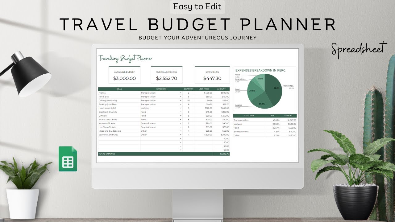 How to use Travel Budget Planner- Step-by-step Instructions