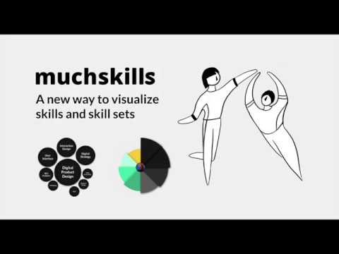 MuchSkills - Features & Pricing (November 2025)